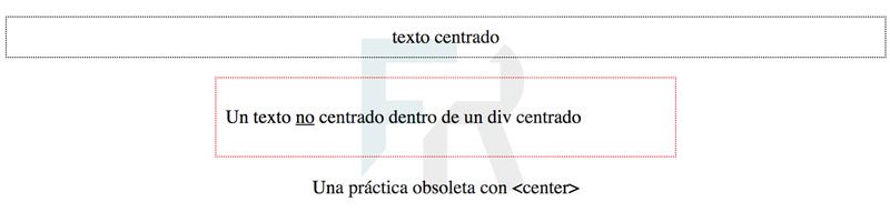 Como centrar un texto mediante CSS y no con HTML